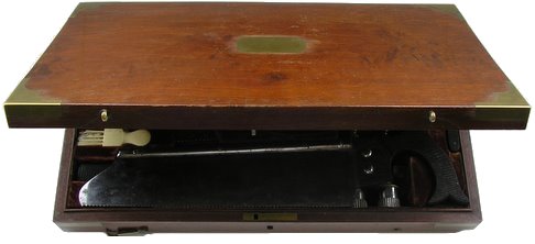 1800s Surgical Kit Explained | The Sterile Eye